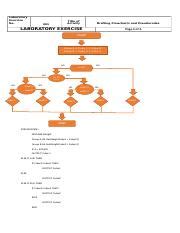 Laboratory Exercise Docx Laboratory Exercise No Title Of Activity Drafting Flowcharts