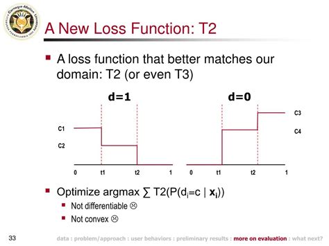 Ppt Belief Updating In Spoken Dialog Systems Powerpoint Presentation