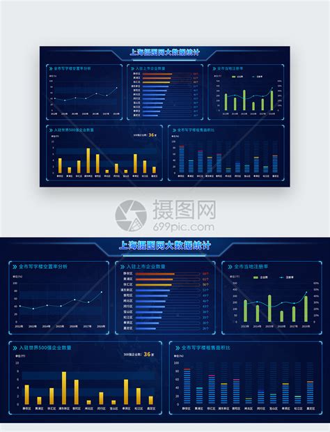 Ui设计web大数据分析可视化界面模板素材 正版图片401577057 摄图网