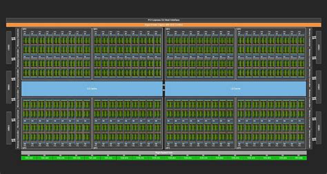 Silicon Volley Designers Tap Generative Ai For A Chip Assist Nvidia Blogs