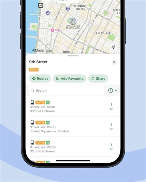 Transit Integrated Mobility