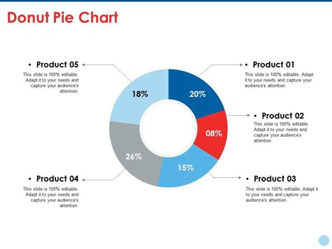 Donut Pie Chart Ppt Styles Layout Ideas Powerpoint Slide Images Ppt