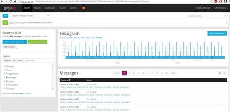 Demo On Sending Data To The Graylog By Using Gelf Sap Community