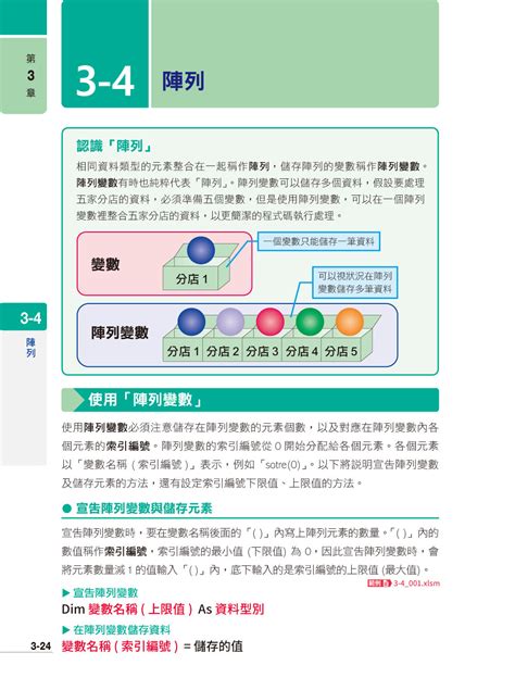 excel vba 範例字典： 自動化處理不求人 上冊 ，隨書附贈《excel vba × chatgpt 新手練 功坊》 手冊 天瓏網路書店