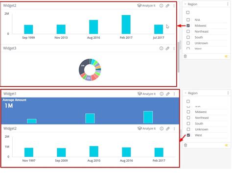 hide widgets based on selected filters