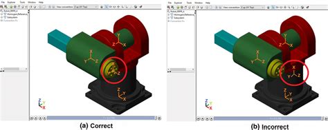 Assigning The Coordinate Frames For The Links Of The Robot A The Download Scientific Diagram