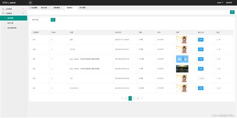 Spring Boot Vue 项目答辩 论坛网站（开源带前端）基于springboot的招标行业论坛与交流平台 Csdn博客