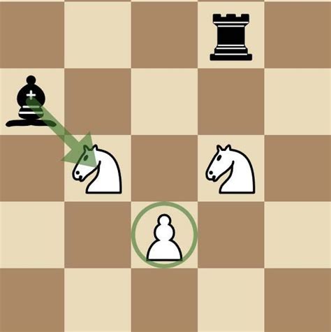 La Reina En Ajedrez ¿cómo Se Mueve Y Cómo Captura Chesscul