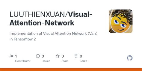 visual attention network image classification with visual attention