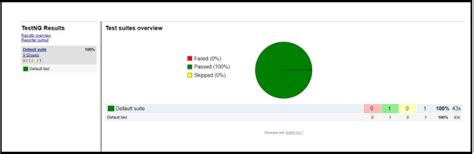 Xslt Report In Selenium Webdriver H2k Infosys Blog