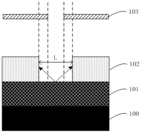 Anti Reflection Layer And Patterning Method Eureka Patsnap