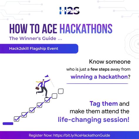 Hack2skill On Linkedin Acehackathon Hack2skill Hackathon