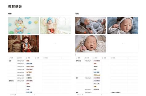 Muki Space 前端設計 文具 手帳術 電影心得 Muki Space 前端設計 文具 手帳術 電影心得
