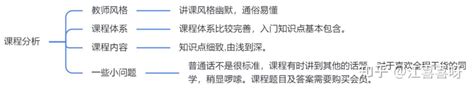 零基础如何开始学习 Python？ 知乎
