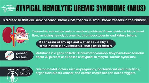 Uremic Syndrome