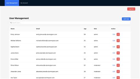 React Typescript Vite Webdevelopment Adminpanel Tailwindcss