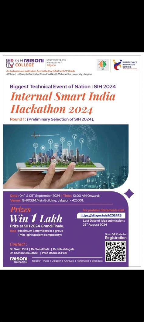 Swati Patil On Linkedin Internal Smart India Hackathon At Ghrcem Jalgaon