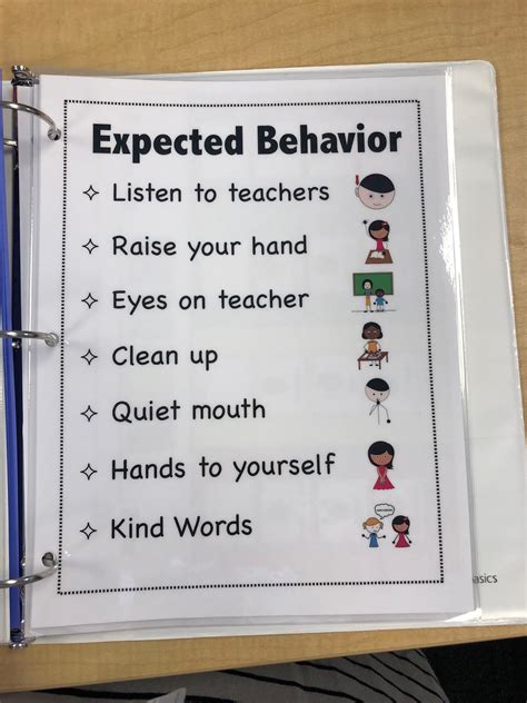 autism tank expected vs unexpected behaviors in school adapted book