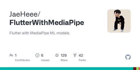 Github Jaeheee Flutterwithmediapipe Flutter With Mediapipe Ml Models