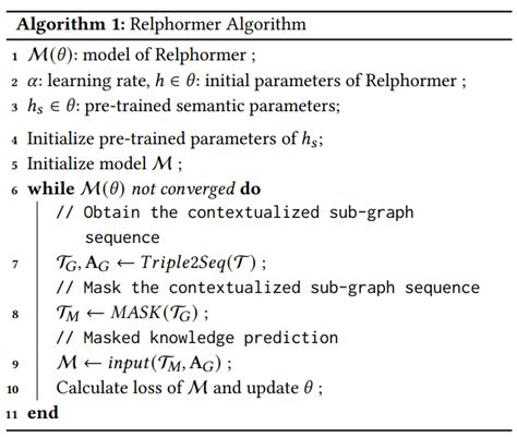 [논문리뷰]relphormer Relational Graph Transformer For Knowledge Graph