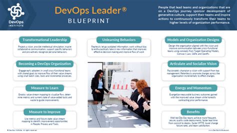 Devops Leader Blueprint Pdf Transformational Leadership Psychology