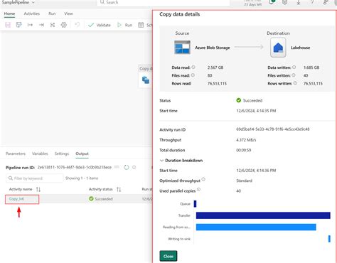 Unlocking The Power Of Fabric Data Pipelines A Gu Microsoft Fabric Community