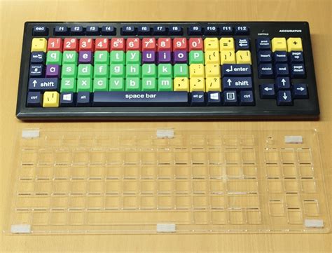 Keyguard Assistive Technology