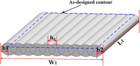 The Schematic Diagram Of The Single Layer Mode After Slm Download Scientific Diagram