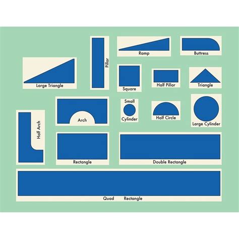 Beckers Blocks Prebabe Block Center Prebabe Block Area