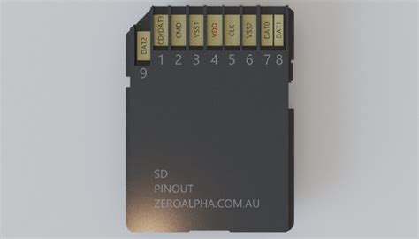 Sd And Micro Sd Pinout Description Including Spi Protocol