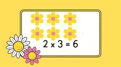 Introduction To Multiplication With Arrays Powerpoint Slideshow Lesson