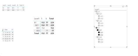 solved re dynamic level selection in hierarchy matrix v