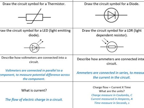 AQA Physics GCSE Paper Electricity Quick Questions Answers Teaching Resources