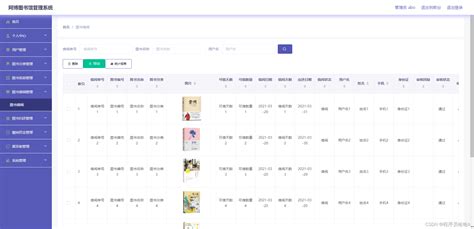 0032 基于springboot的阿博图书馆管理系统附源码 Csdn博客