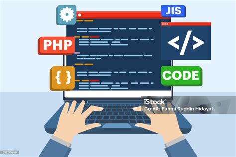 Web Development Concept Web Design Computer Programming Mobile App Design Coding Software ...