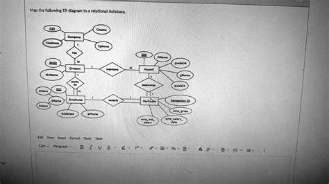 Map The Following Er Diagram To A Relational Database Map The Following Er Diagram To A