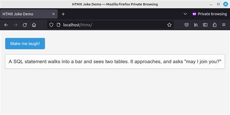 An Introduction To Htmx The Html Focused Dynamic Ui Library — Sitepoint