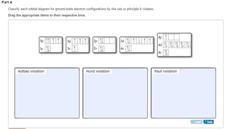 Solved Classify Each Orbital Diagram For Ground State