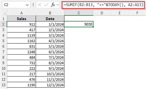 How To Calculate Ytd In Excel 4 Useful Methods Excel Insider