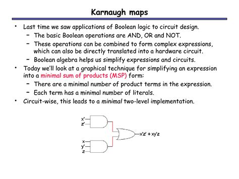 SOLUTION Karnaugh Map Studypool