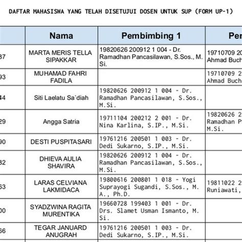 Mhsapunpad Instagram Linktree