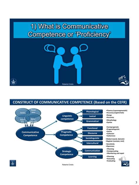 English Language Proficiency Tests Pdf Education