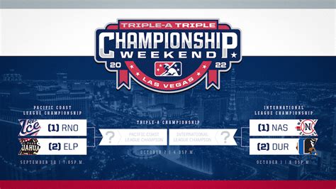 Reno Aces Schedule Lachlan E Marriott