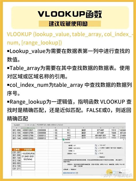 掌握20的excel函数解决80的工作问题 知乎