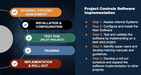 the 5 step proven process in an effective project controls software implementation project