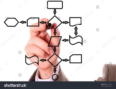 Hand Drawing Black Process Diagram Stock Photo Shutterstock
