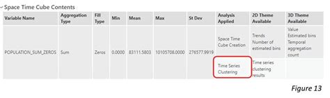 Whats New In Forest Based Forecast
