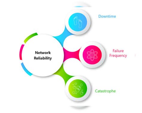 IPv4 And IPv6 In Networking Techvantage