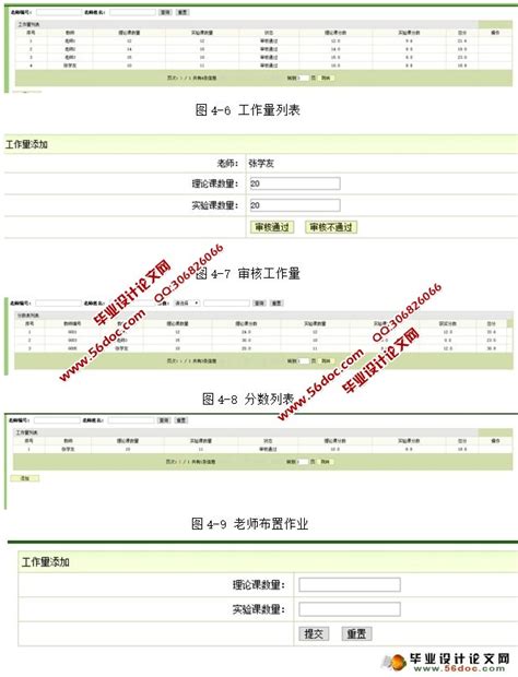 教师绩效管理系统的设计 spring mvc hibernate mysql 含录像 jsp 56设计资料网