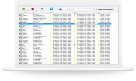 truedata real time nse mcx tick data for ambibroker ninjatrader